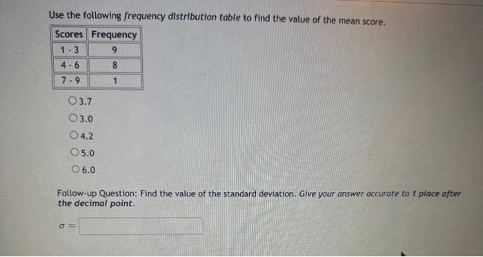 Solved Use the following frequency distribution table to | Chegg.com