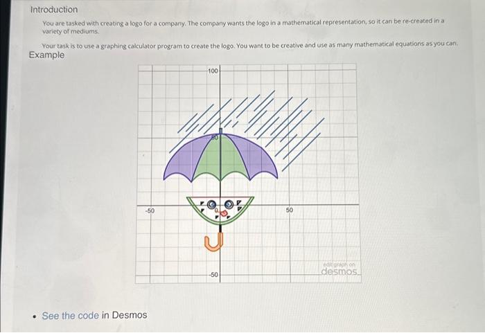 Solved You are tasked with creating a logo for a company. | Chegg.com