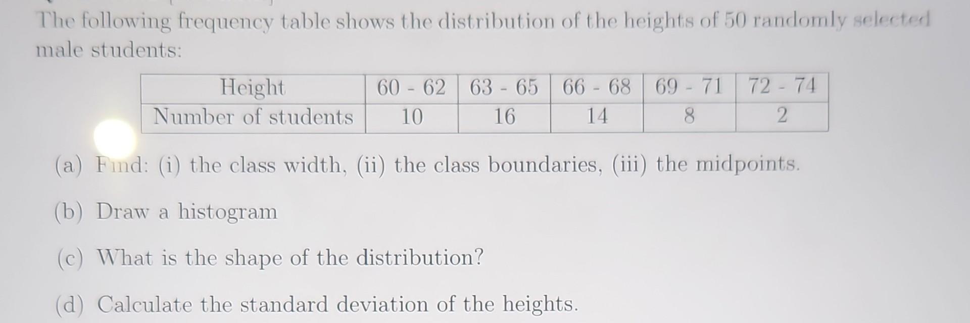 The following frequency table shows the distribution | Chegg.com