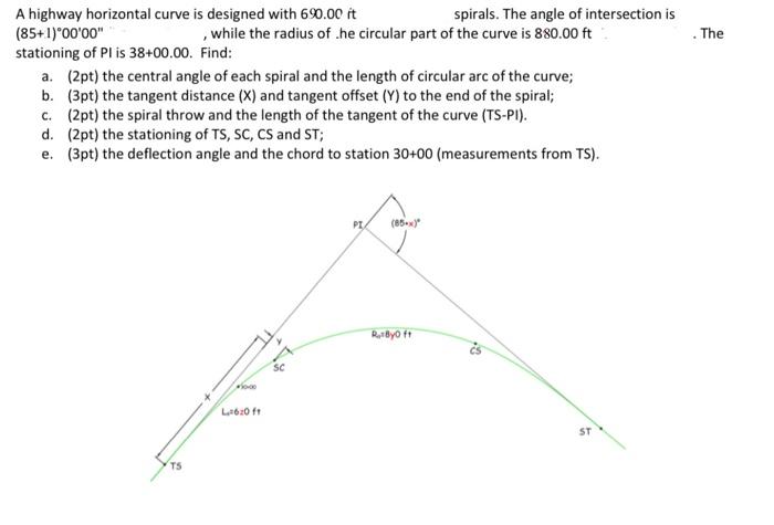 Solved . The A highway horizontal curve is designed with | Chegg.com