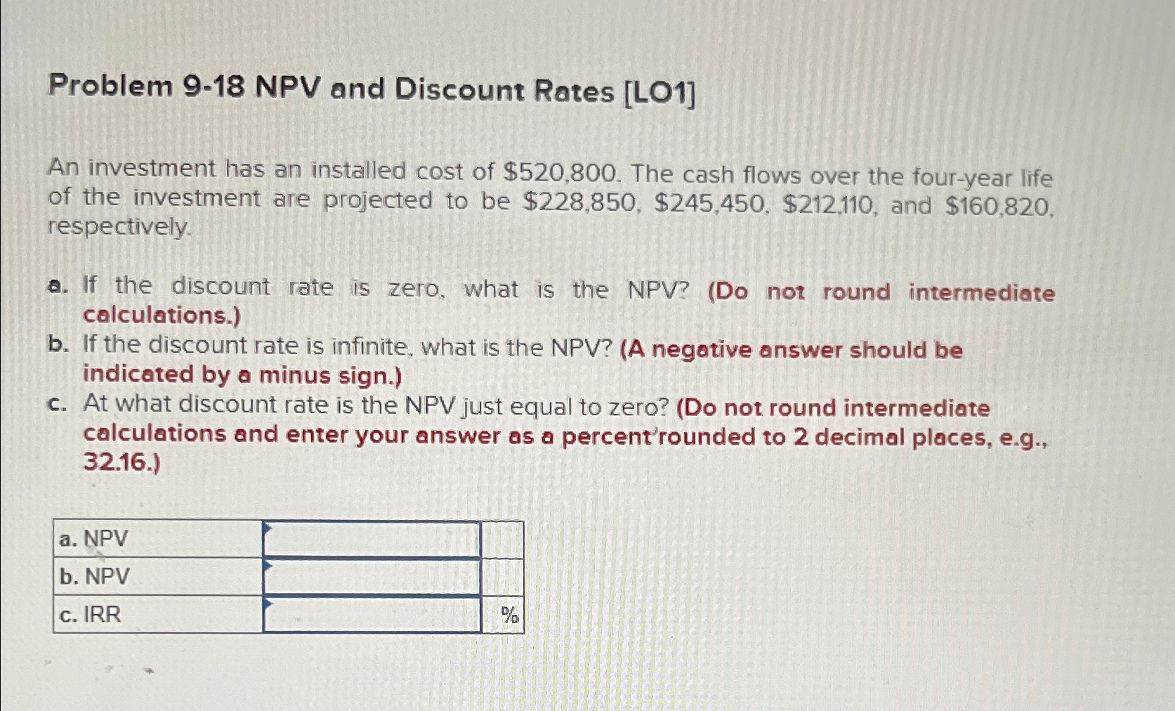 Solved Problem 9-18 ﻿NPV and Discount Rates [LO1]An | Chegg.com