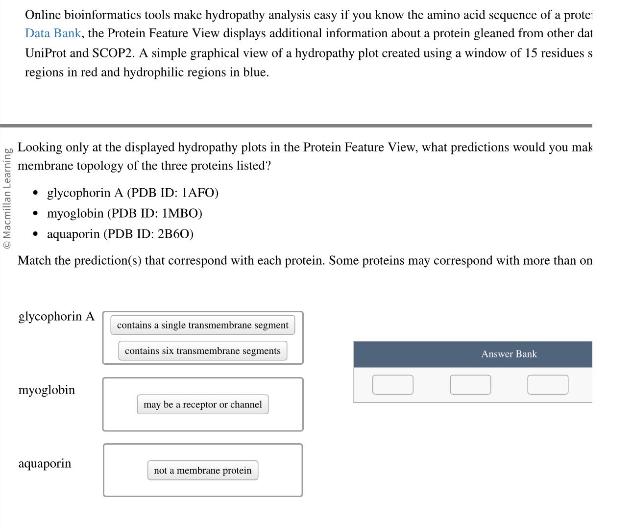 Solved Online bioinformatics tools make hydropathy analysis | Chegg.com