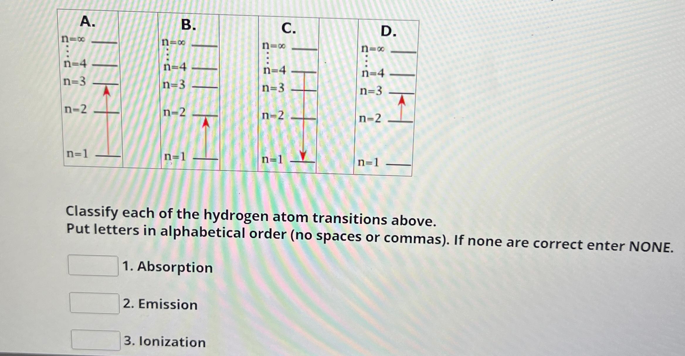Solved Classify each of the hydrogen atom transitions | Chegg.com