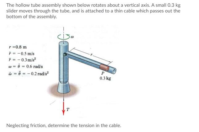 Solved The hollow tube assembly shown below rotates about a | Chegg.com