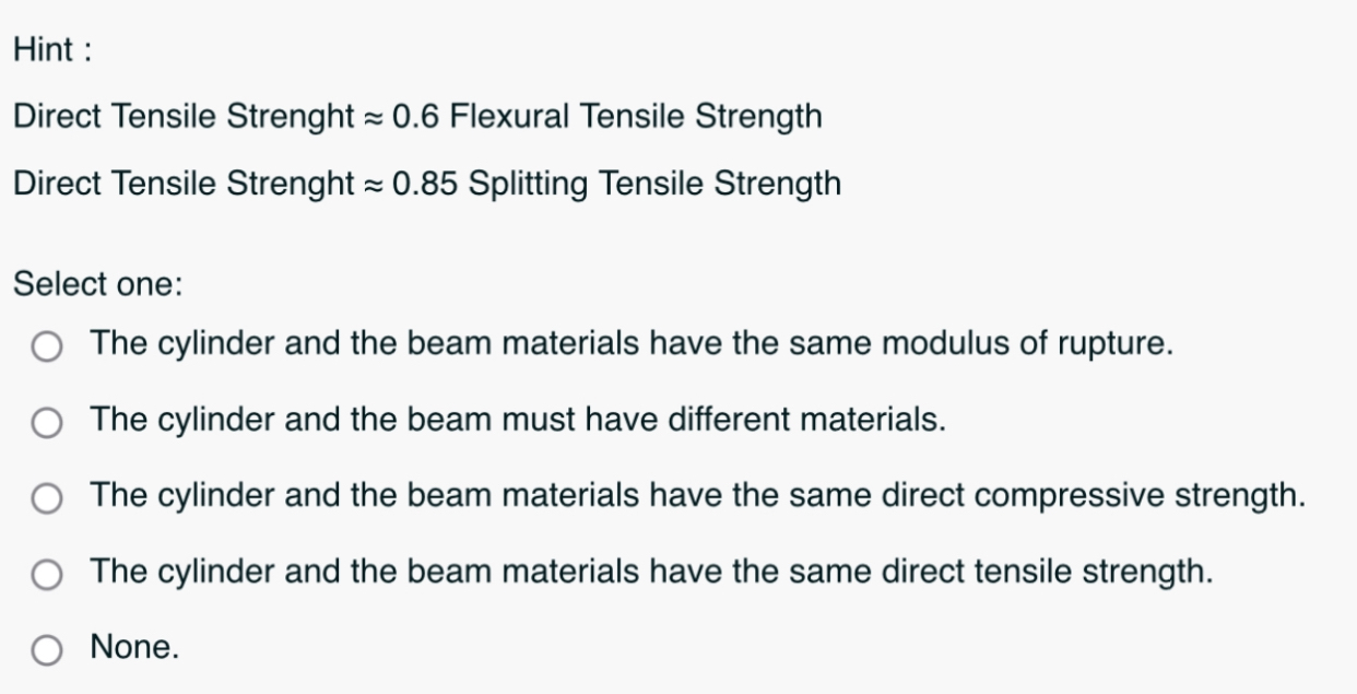 Solved Hint :Direct Tensile Strenght ~~0.6 ﻿Flexural Tensile | Chegg.com