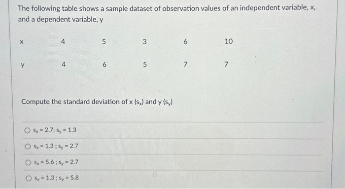 Solved The following table shows a sample dataset of | Chegg.com