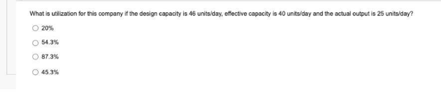 Solved What is utilization for this company if the design | Chegg.com