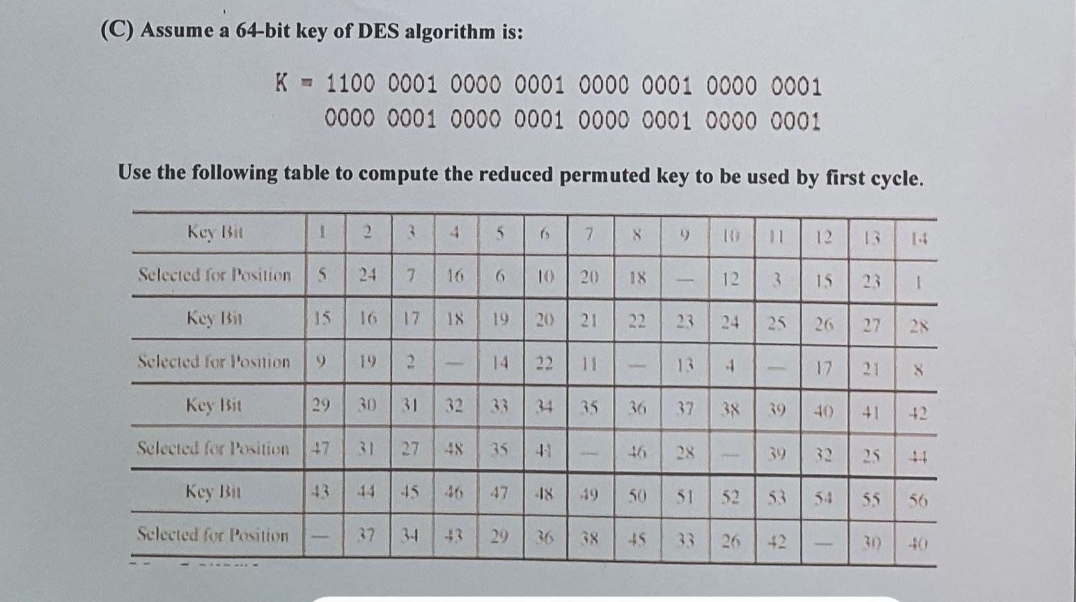 Solved (C) Assume a 64-bit key of DES algorithm is: Use the | Chegg.com