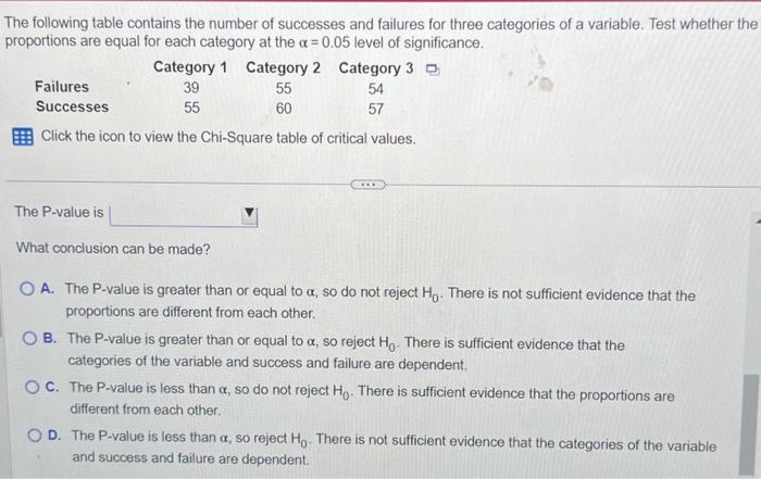 Solved The following table contains the number of successes | Chegg.com