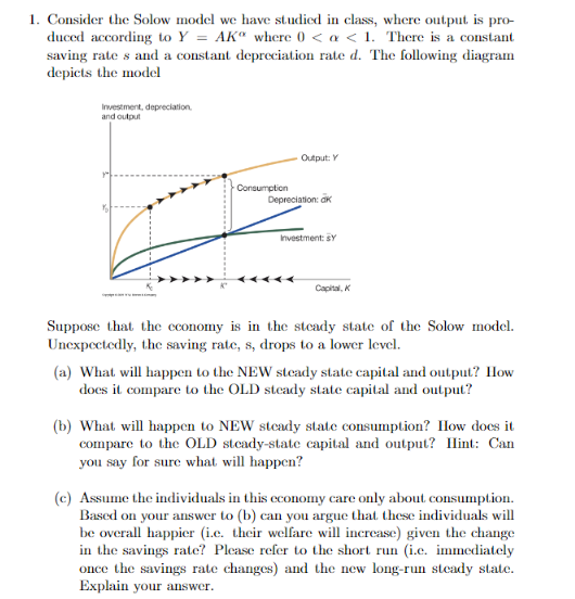 Solved Consider the Solow model we have studied in class, | Chegg.com
