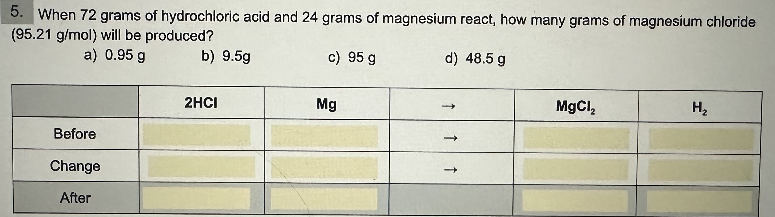 Solved When 72 ﻿grams of hydrochloric acid and 24 ﻿grams of | Chegg.com
