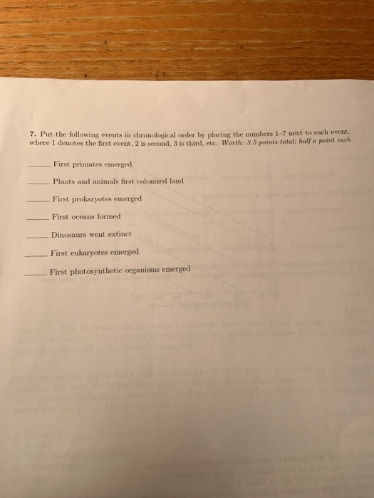 Solved 7. Put the following events in chronological order by | Chegg.com