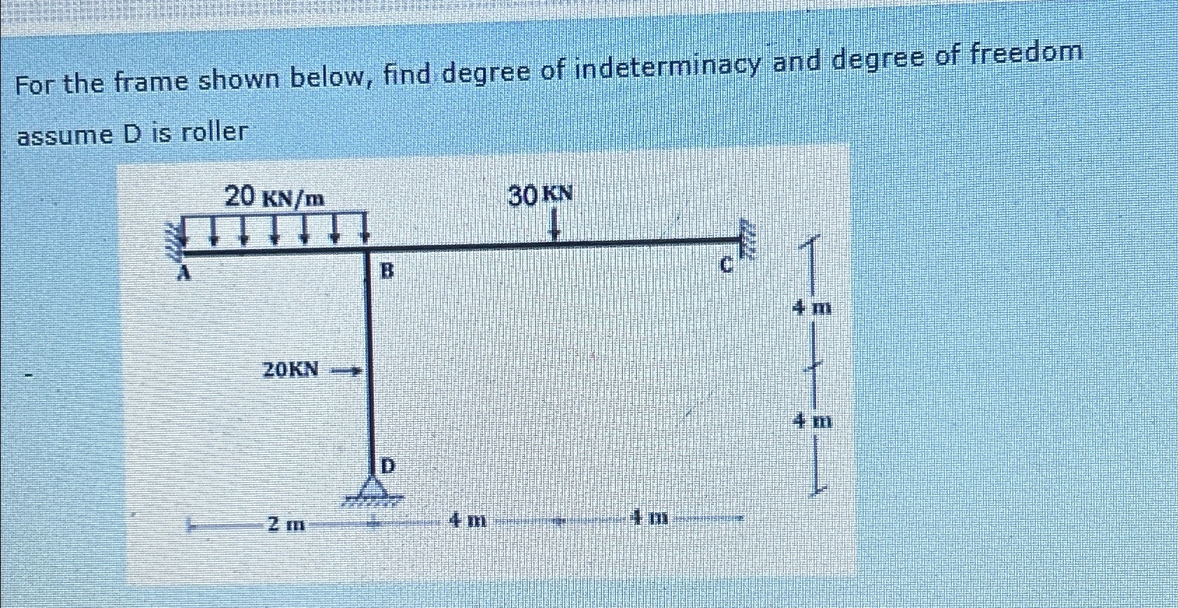 Solved For the frame shown below, find degree of | Chegg.com