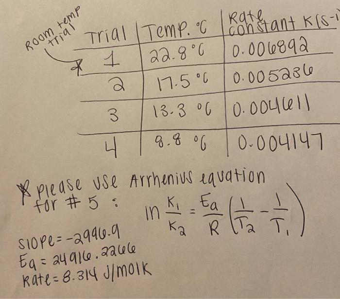 Solved 4. A well-known approximation in chemistry states | Chegg.com