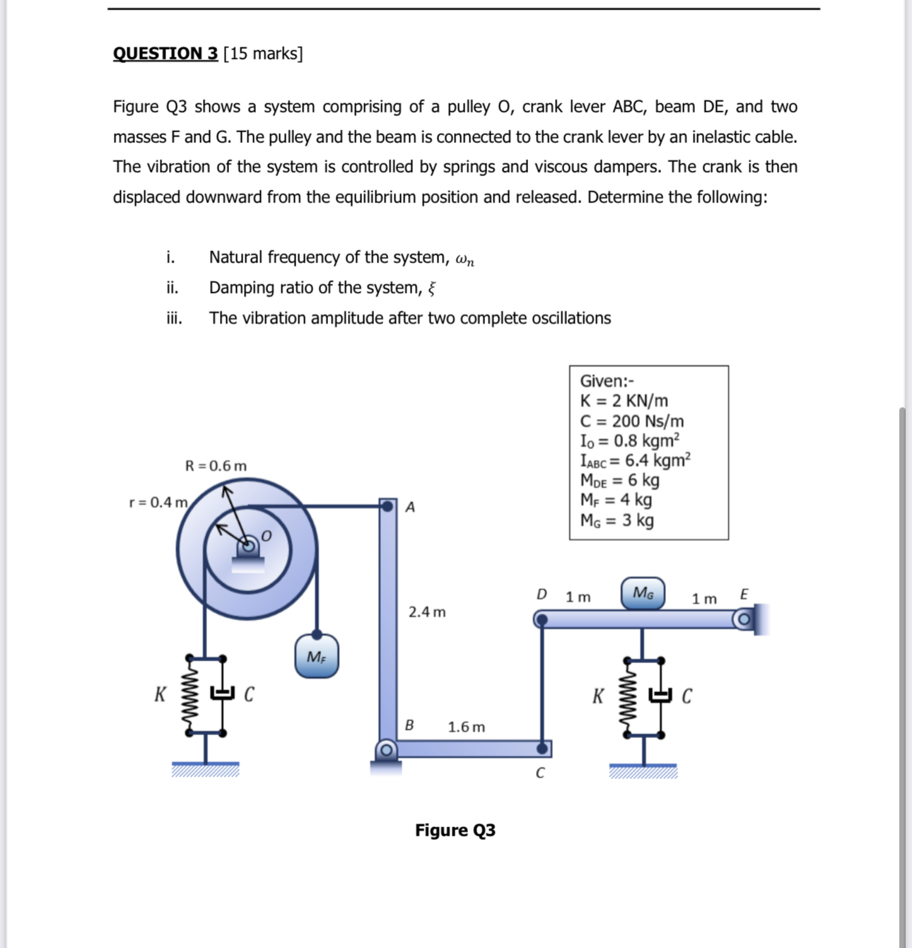 Solved QUESTION 3 [15 ﻿marks]Figure Q3 ﻿shows a system | Chegg.com