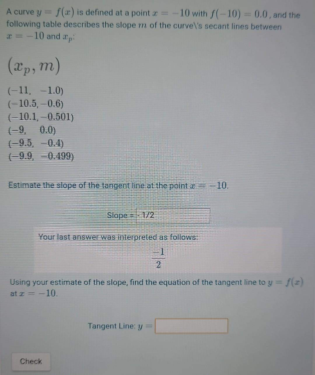 Solved A curve y=f(x) is defined at a point x=−10 with | Chegg.com