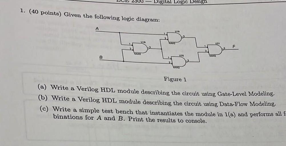 Solved Digital Logic Design 1. (40 points) Given the | Chegg.com