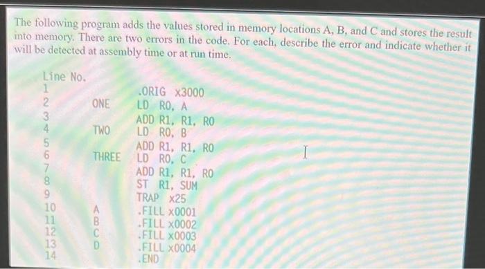 Solved The following program adds the values stored in | Chegg.com