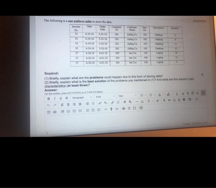 Solved The following is a one uniform table to store the | Chegg.com