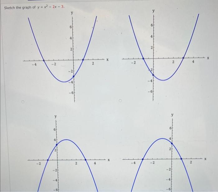 Solved y=x2−2x−3Find the coordinates of the x and y | Chegg.com