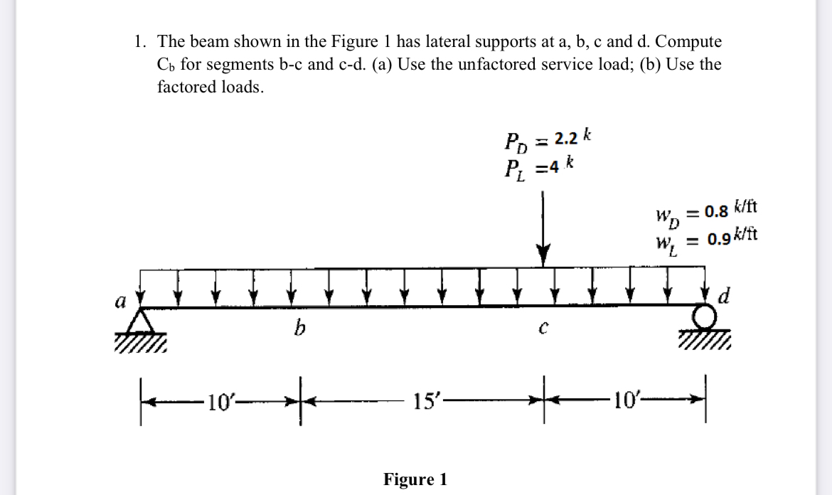 Solved The beam shown in the Figure 1 ﻿has lateral supports | Chegg.com