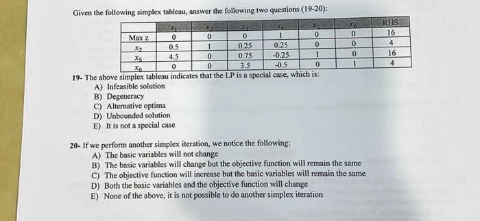 Solved Given the following simplex tableau, answer the | Chegg.com