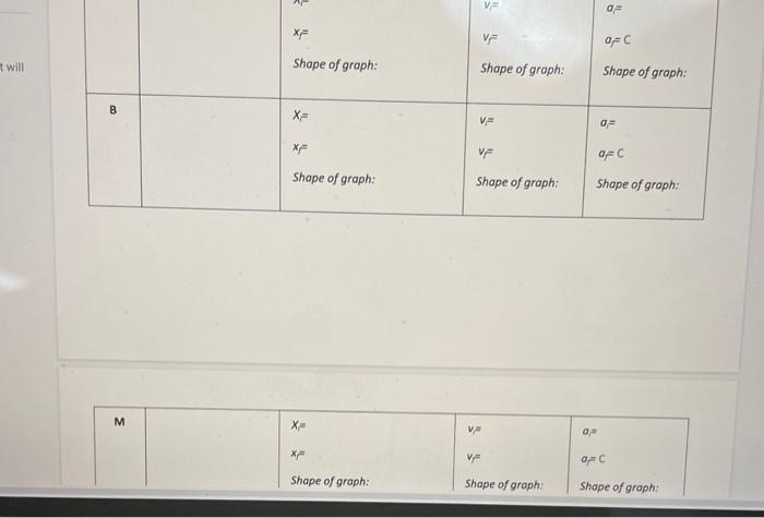 Solved Constant Velocity: Constant Acceleration:Data: Intro | Chegg.com
