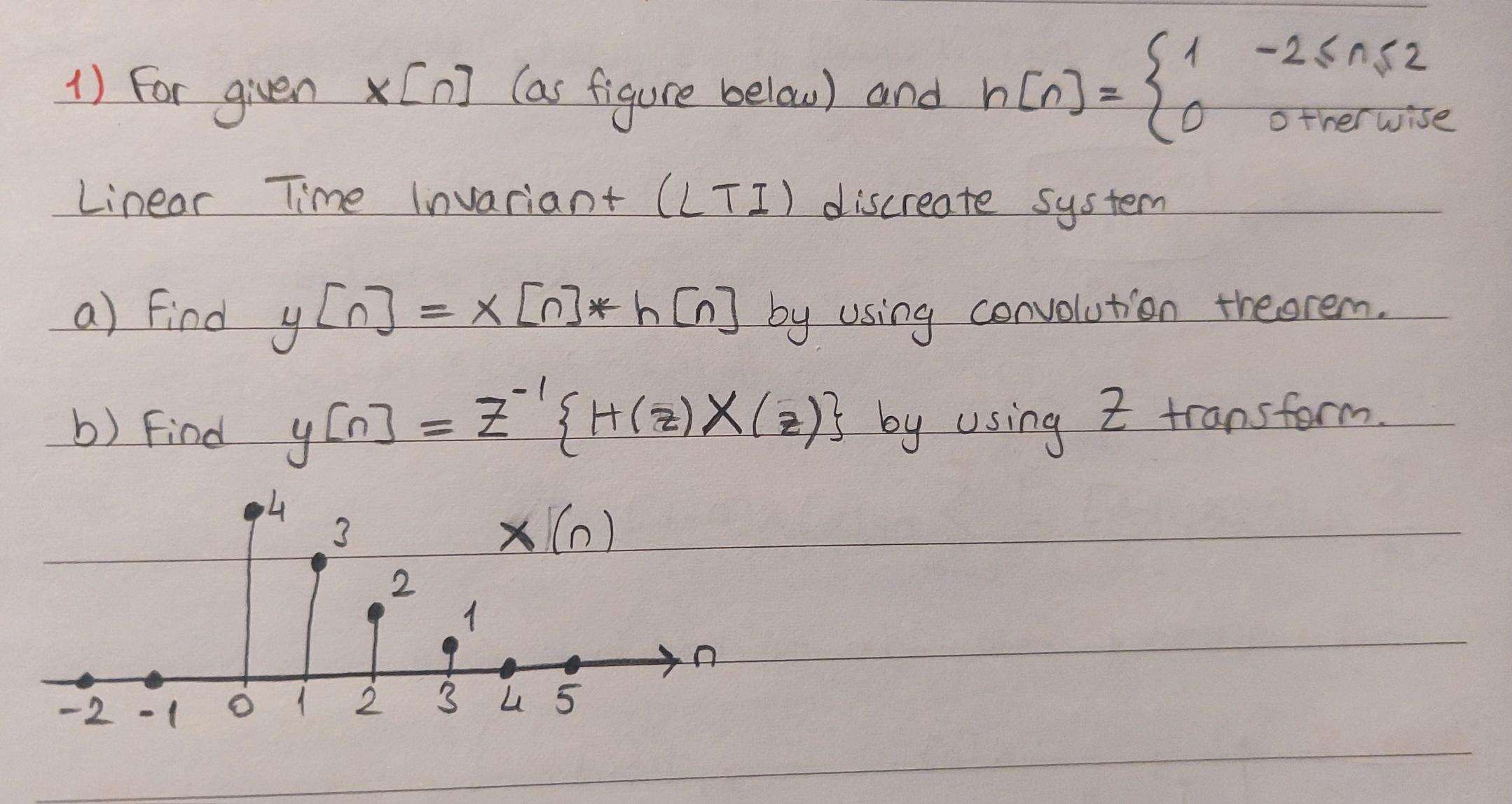 Solved For given x[n] (as figure below) ﻿and | Chegg.com