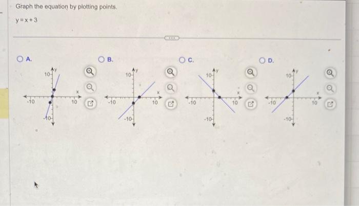 Solved Graph the equation by plotting points. y=x+3 | Chegg.com