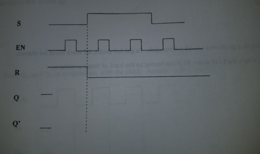 Solved draw a gated S-R latch with active active high | Chegg.com