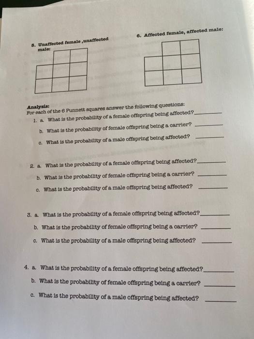Solved X-linked inheritance Traits that are inherited | Chegg.com
