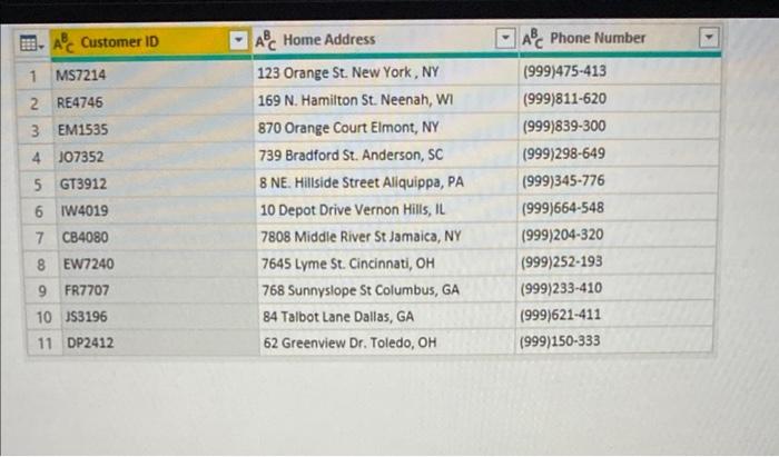 Solved Review the image above and choose the best approach | Chegg.com