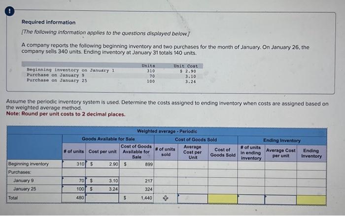 Solved Required information [The following information | Chegg.com