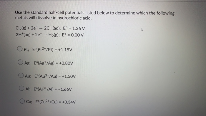 Solved Use the standard half-cell potentials listed below to | Chegg.com