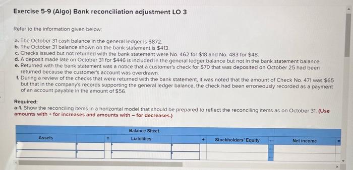 Solved Exercise 5.9(Algo) Bank reconciliation adjustment LO | Chegg.com