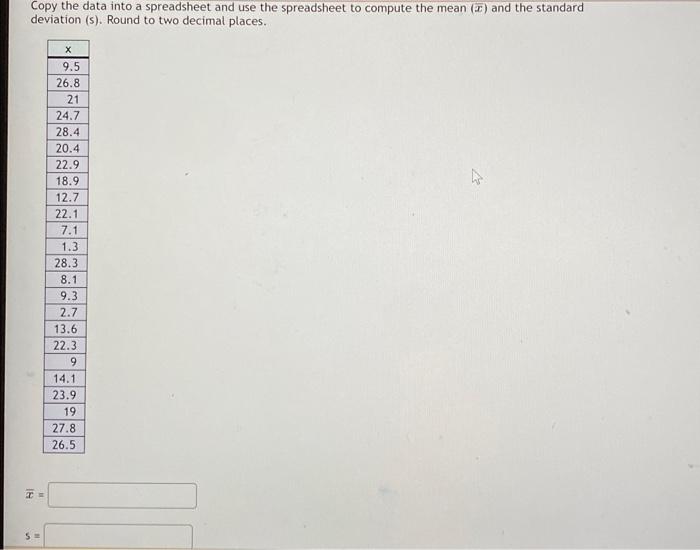 Solved Copy the data into a spreadsheet and use the | Chegg.com