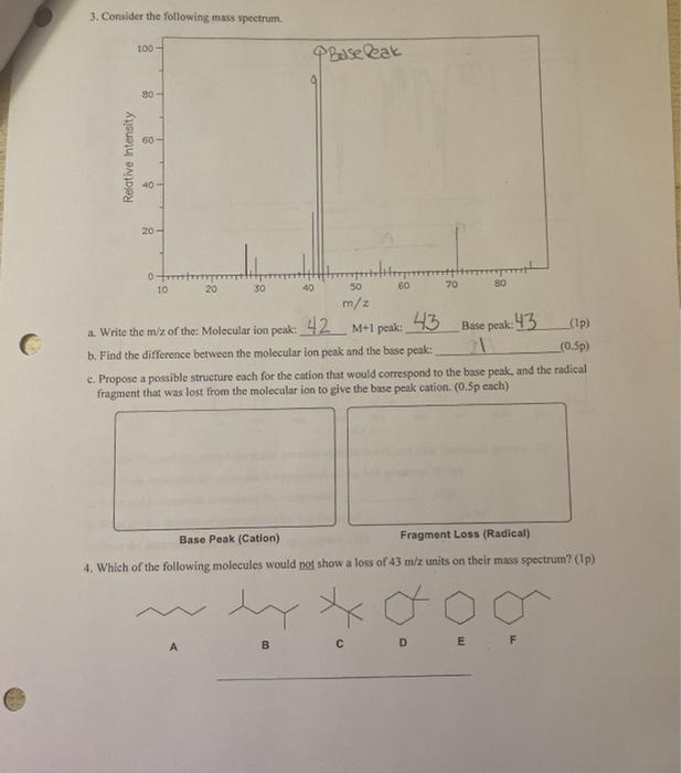 Solved 3. Consider the following mass spectrum 100 - PBase | Chegg.com