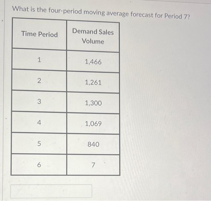 Solved What is the four-period moving average forecast for | Chegg.com Solved What is the four-period moving average forecast for | Chegg.com