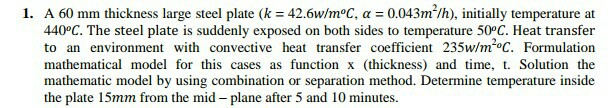 Solved 1. A 60 mm thickness large steel plate (k = | Chegg.com