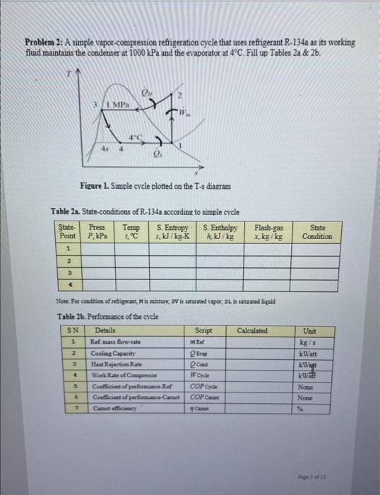 Solved Problem 2: A simple vapor-compression refrigeration | Chegg.com