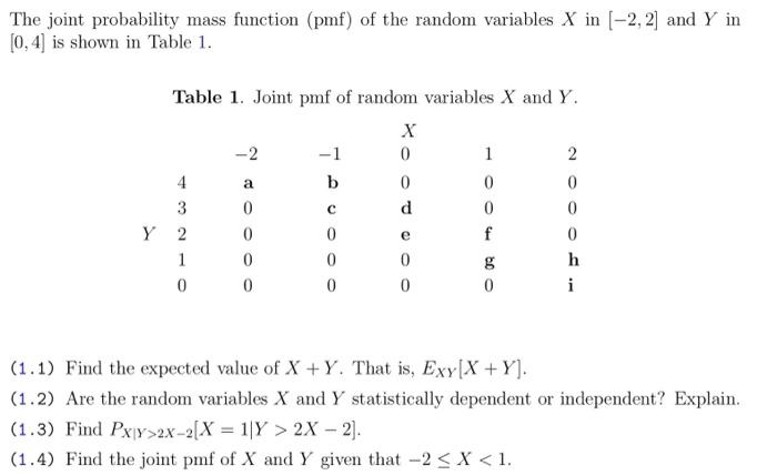 Solved The joint probability mass function (pmf) of the | Chegg.com