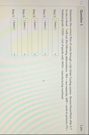 Solved Question 11 ﻿ptsDetermine the correct flow of costs | Chegg.com