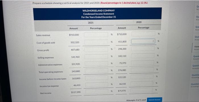 Solved Current Attempt in Progress Operating data for | Chegg.com