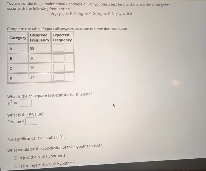 Solved You are conducting a multinomial Goodness of Fit | Chegg.com