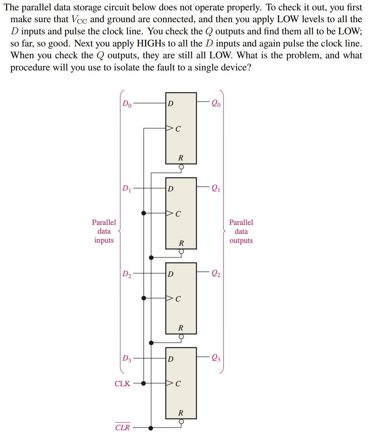 Solved The parallel data storage circuit below does not | Chegg.com