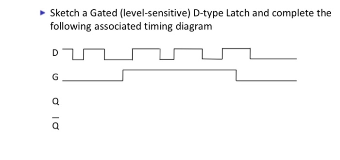Solved Sketch a Gated (level-sensitive) D-type Latch and | Chegg.com