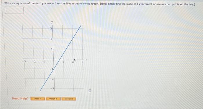 Solved Write an equation of the form y=mx+b for the line in | Chegg.com