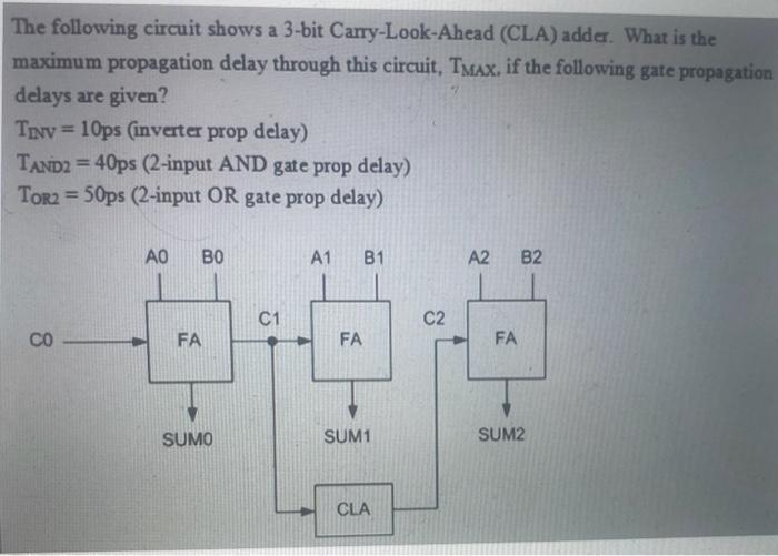 Solved The following circuit shows a 3-bit Carry-Look-Ahead | Chegg.com