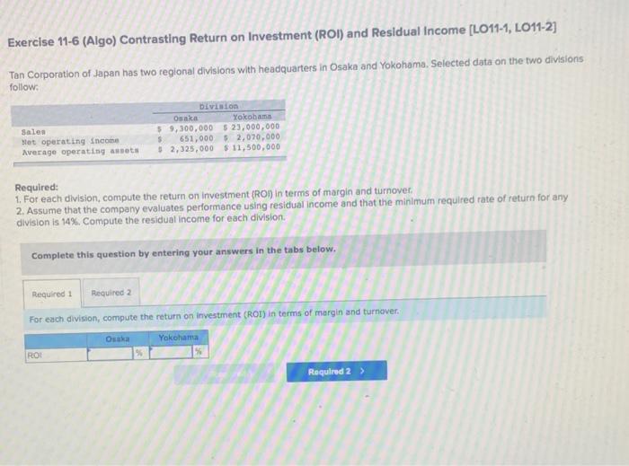 Solved Exercise 11-6 (Algo) Contrasting Return on Investment | Chegg.com