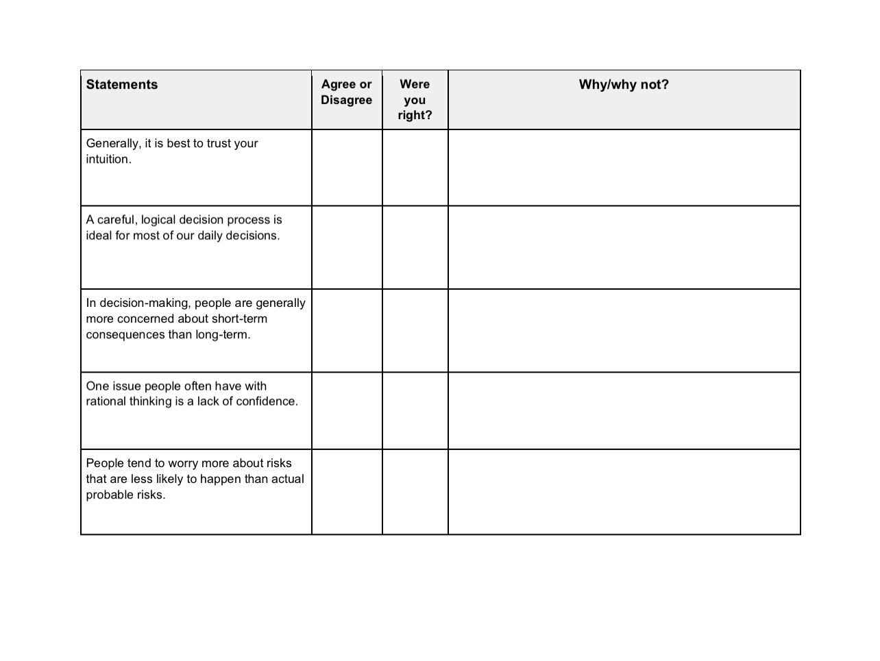 Solved \table[[Statements,\table[[Agree | Chegg.com
